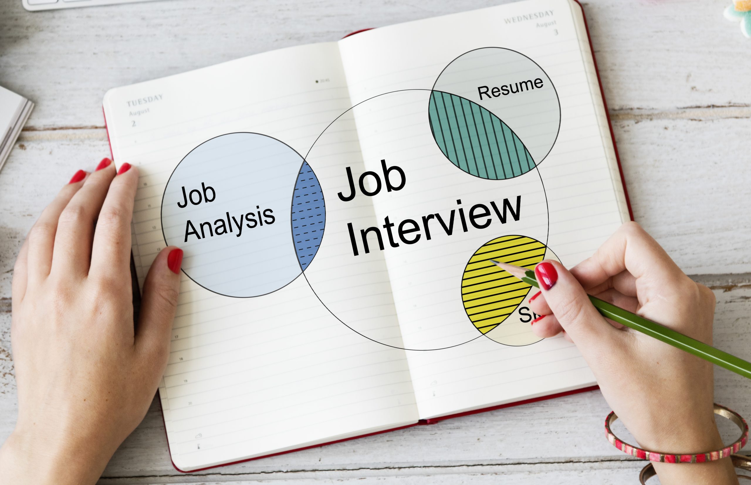 Streamlined Candidate Tracking: Enhancing Recruitment Efficiency ...